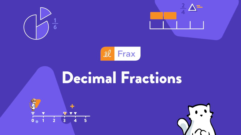 Teaching Fractions | Frax