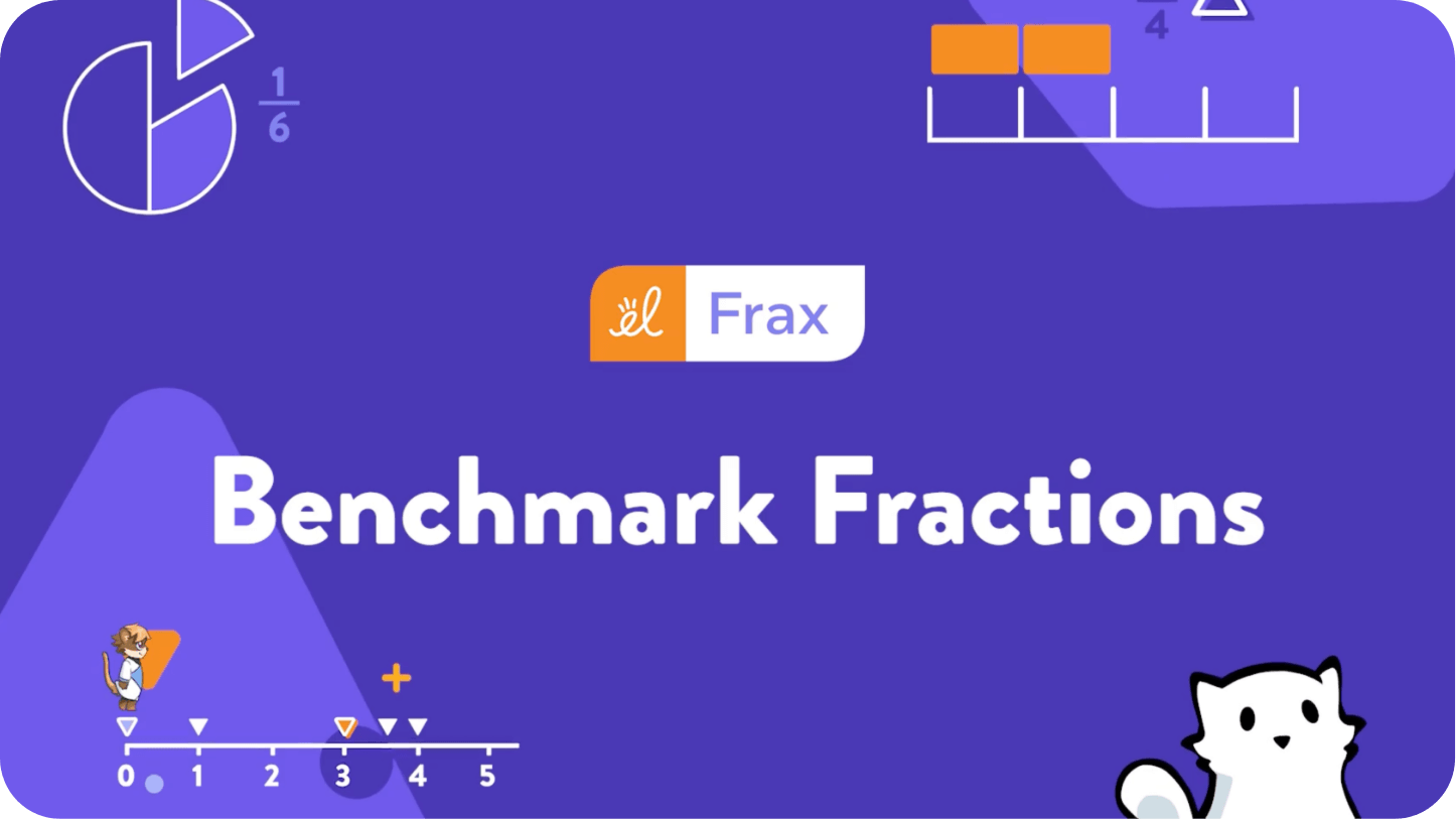 Teaching Fractions | Frax
