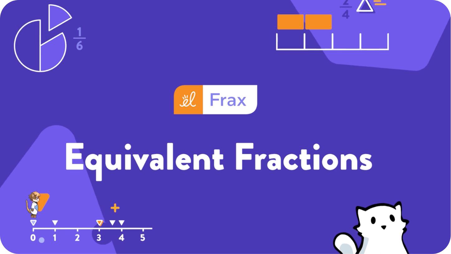 Teaching Fractions | Frax