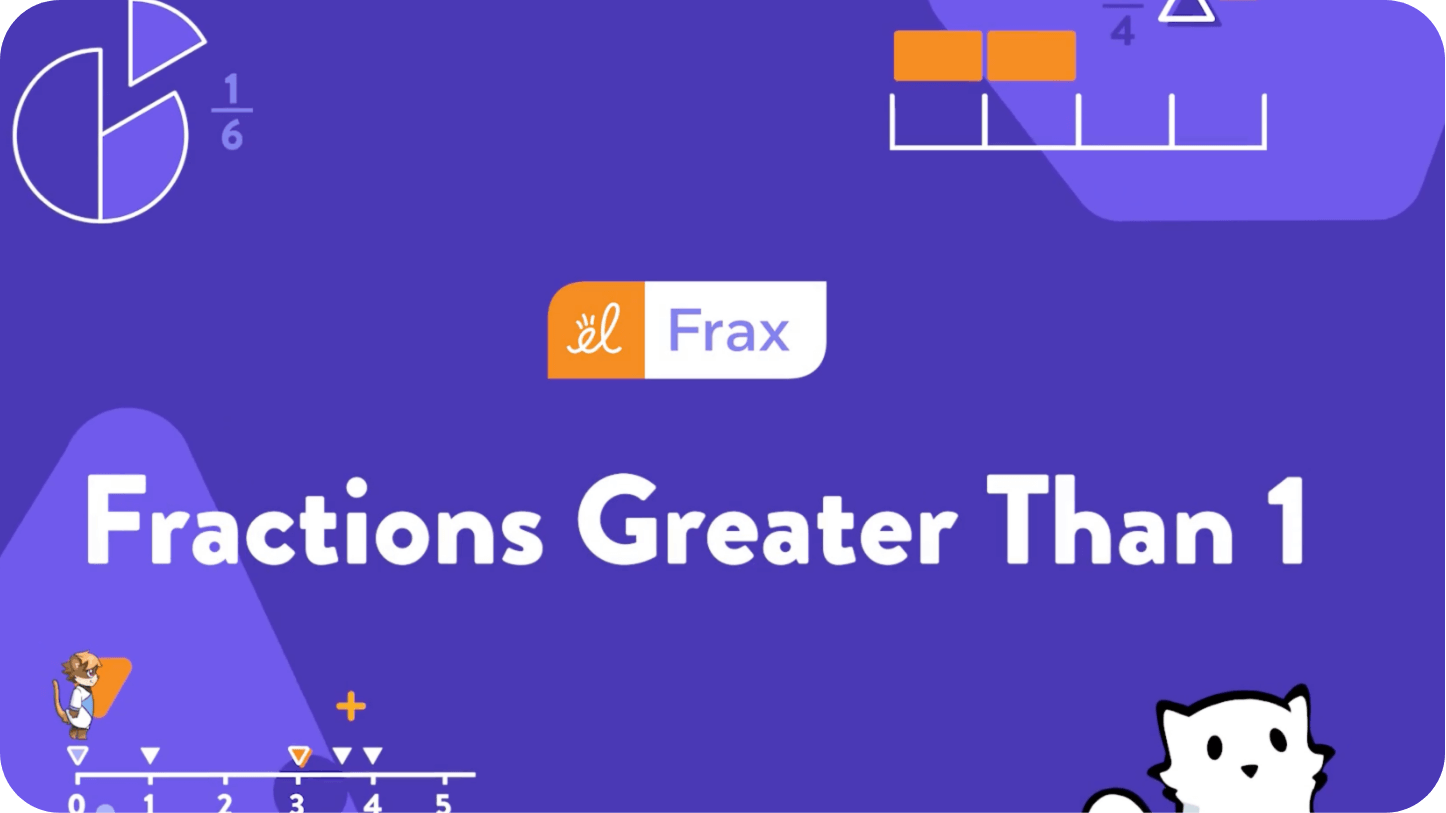 Teaching Fractions | Frax Teaching Fractions | Frax