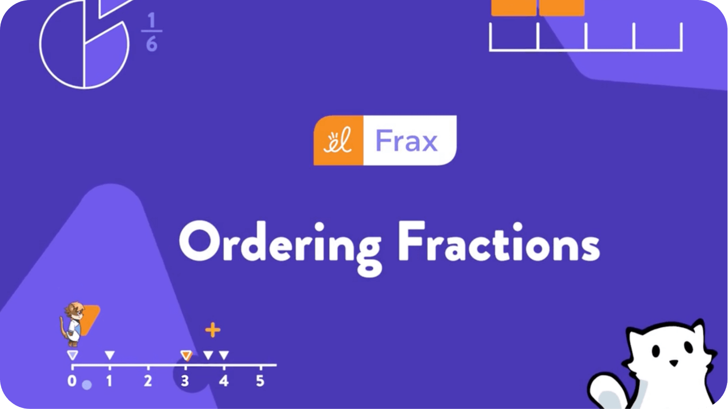 Teaching Fractions | Frax