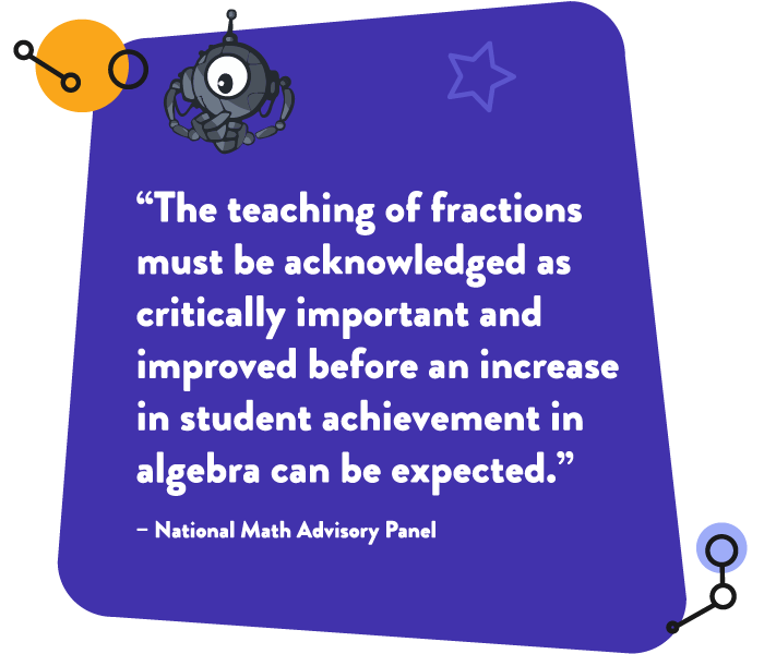 Preparing Students for Algebra With Fractions | Frax