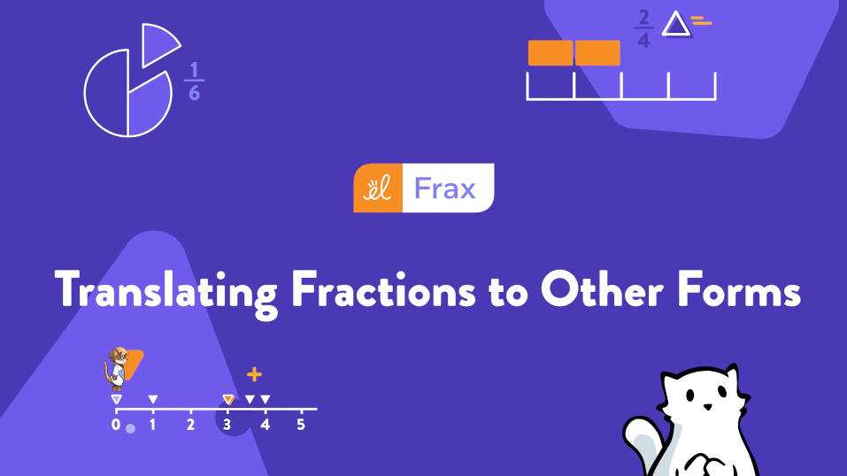 Teaching Fractions | Frax
